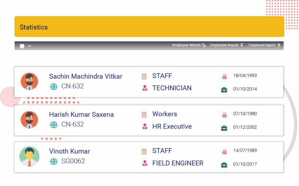 Employee Management System | Online Employee Management Software