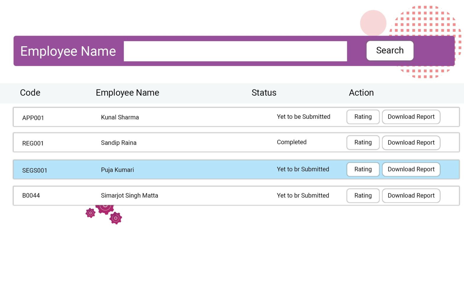 Performance Management System in HRMS | Appraisal Software