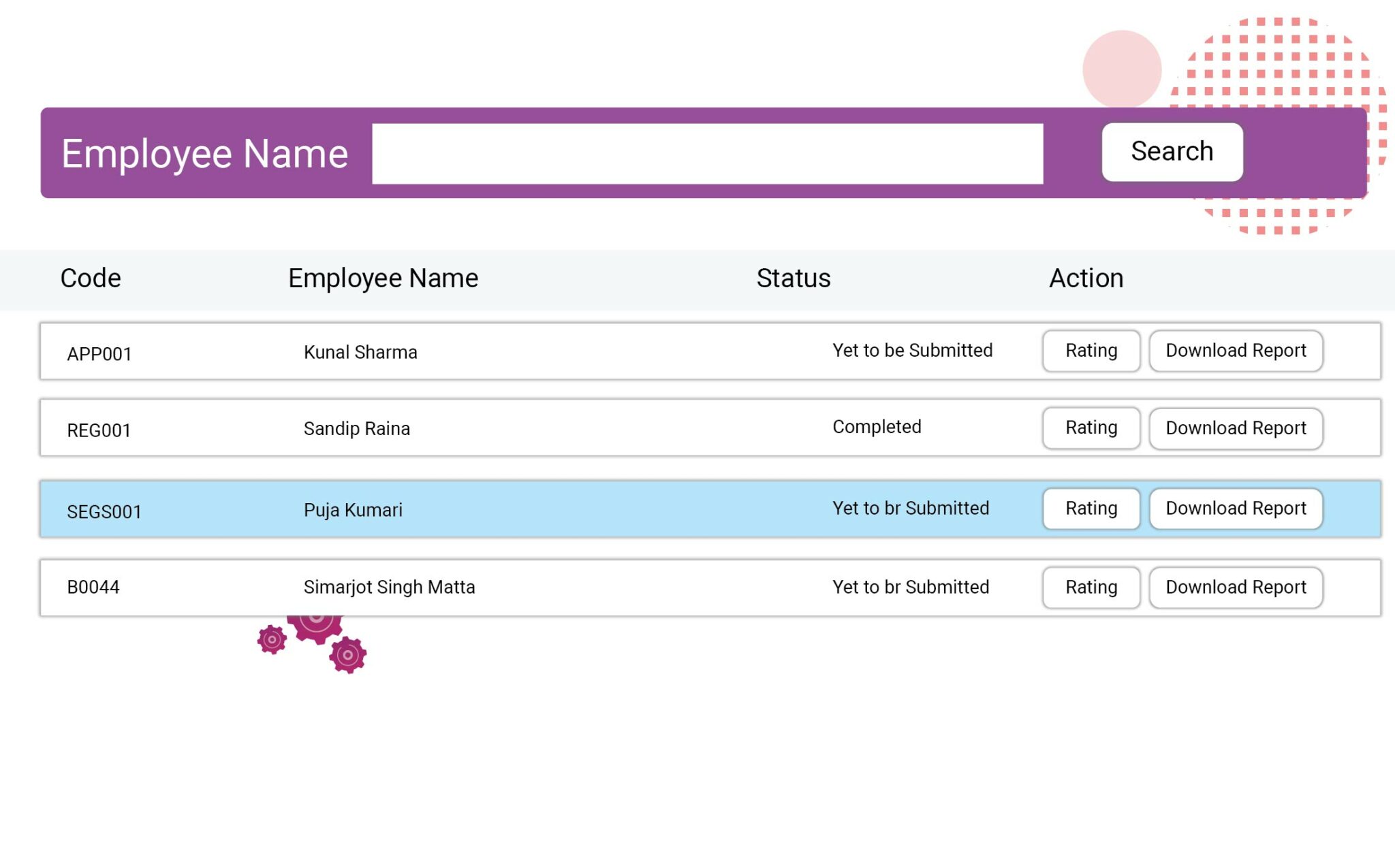 Performance Management System in HRMS | Appraisal Software