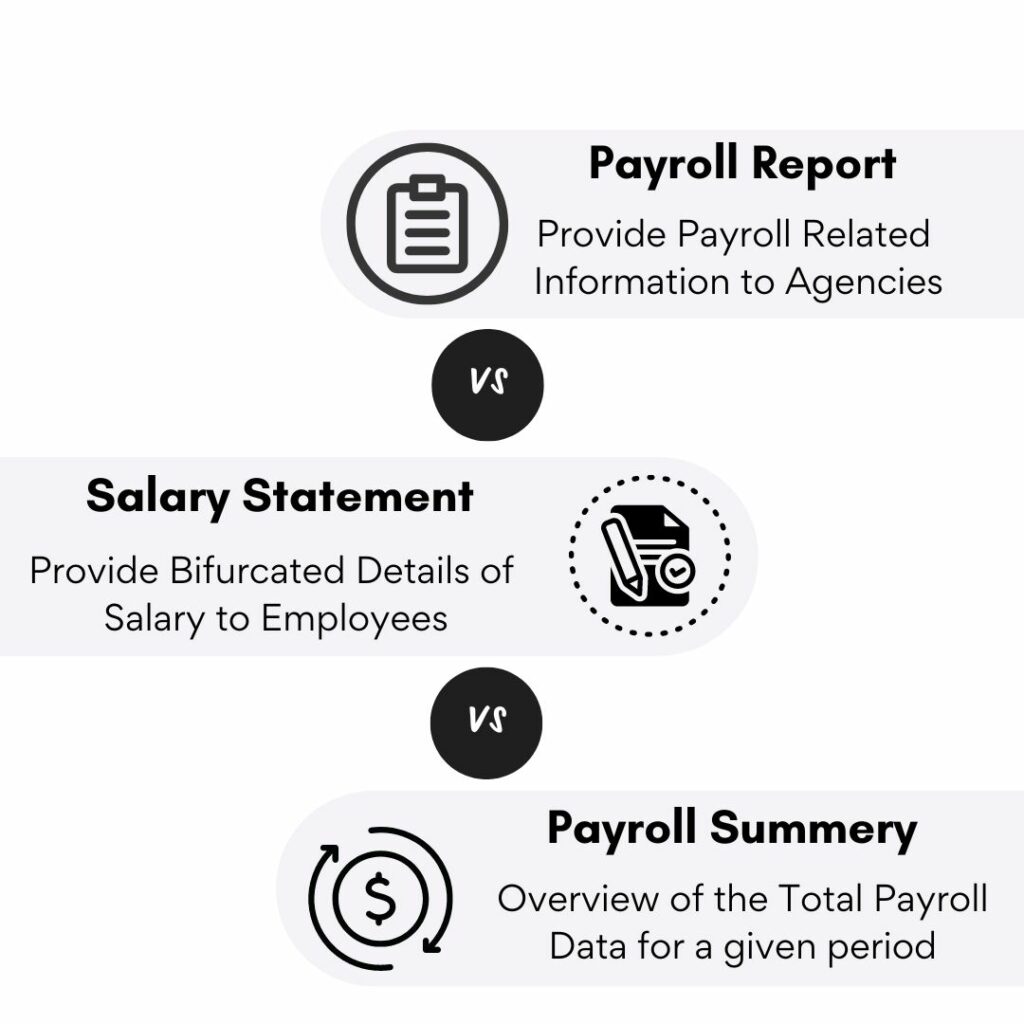 What is a Payroll Report: Functions and Usage