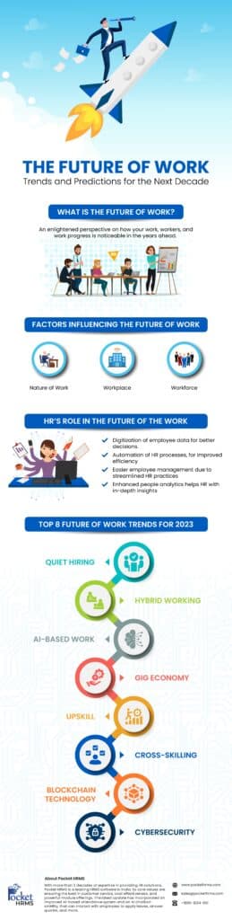 The Future of Work: Trends and Predictions for Next Decade