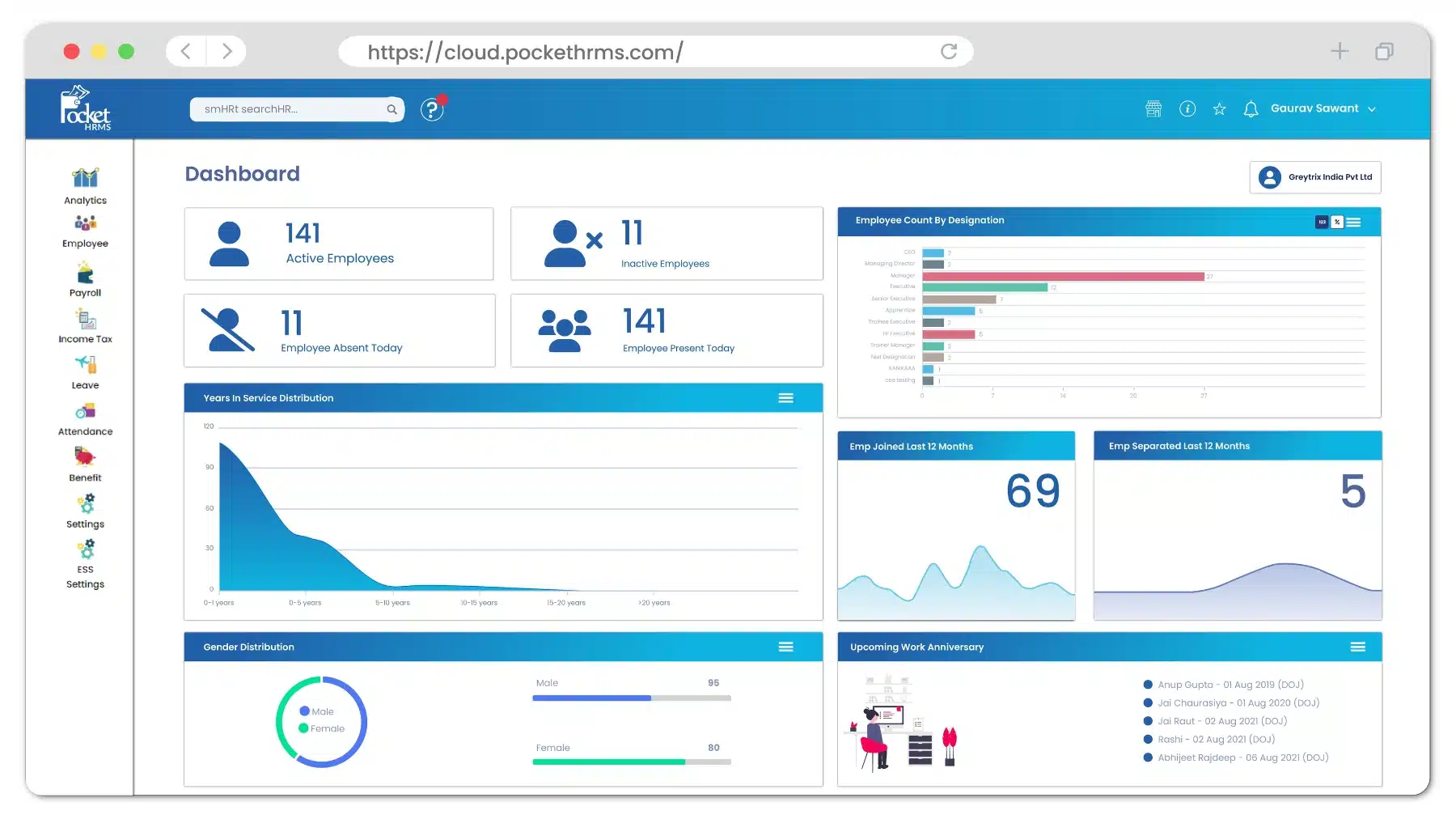 HR Management Information System | HR MIS Reports | Pocket HRMS